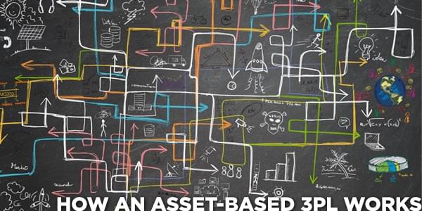 How an Asset-Based 3PL Works - Approved Freight Forwarders