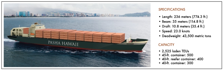 Industry Update: LNG-Powered Ships Offer More Sustainable Alternative ...